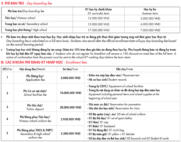 Trường Song ngữ Quốc tế ROYAL SCHOOL - Tin Tức - Học phí tiểu học quốc tế tại Royal School